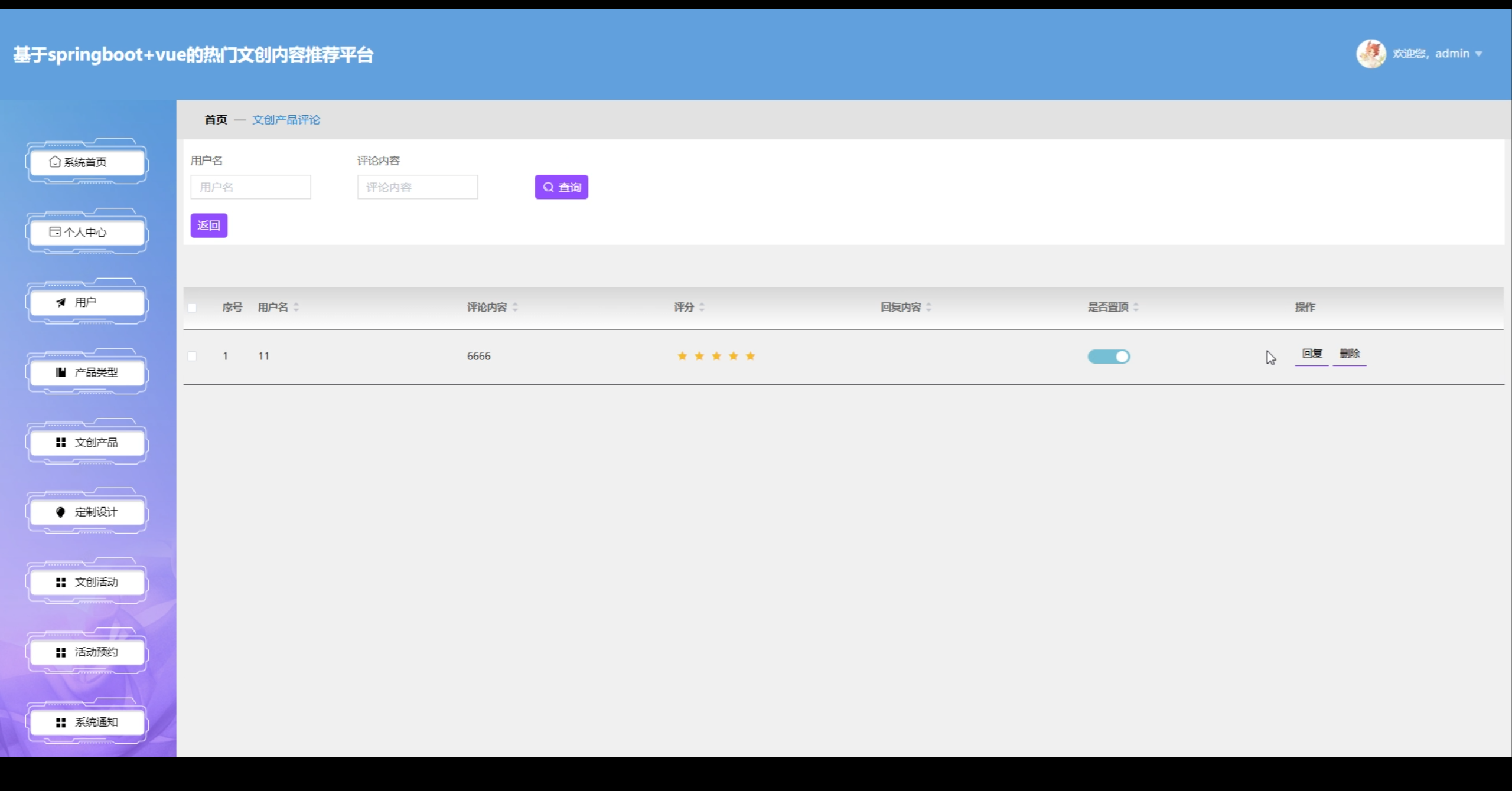 (附文档)JavaWeb基于Springboot和Vue的热门文创内容推荐平台系统(0122)-CSDN博客