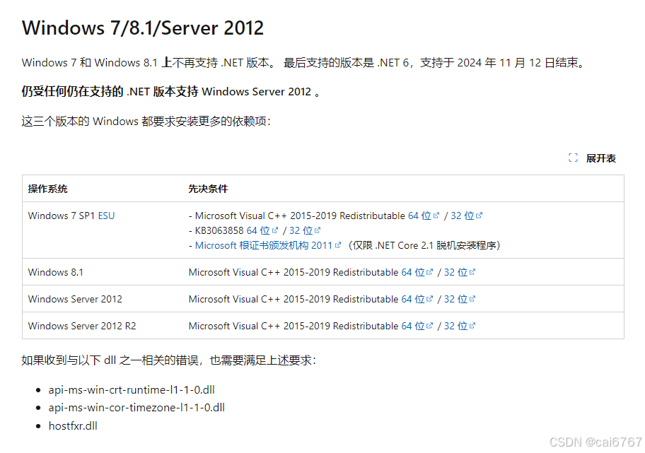 windows server 2012 r2 安装dotnet5后运行时报错缺失dll_windows server 2012安转dotnet-CSDN博客