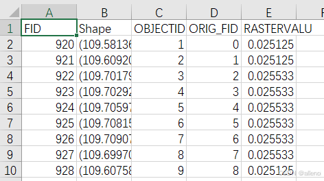 Arcpy | 要素属性表如何批量导出为csv_shp导出csv-CSDN博客