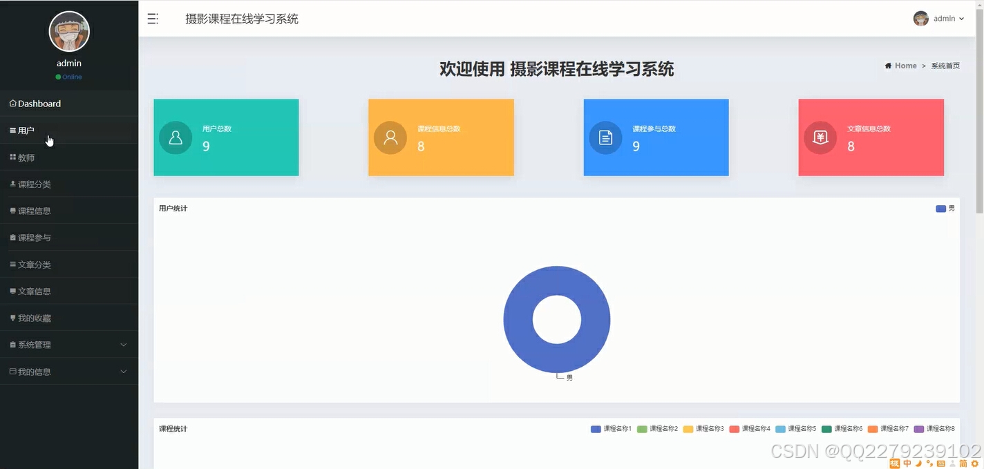 290基于java ssm springboot摄影课程在线学习系统选课程文章信息（源码+文档+运行视频+讲解视频）-CSDN博客