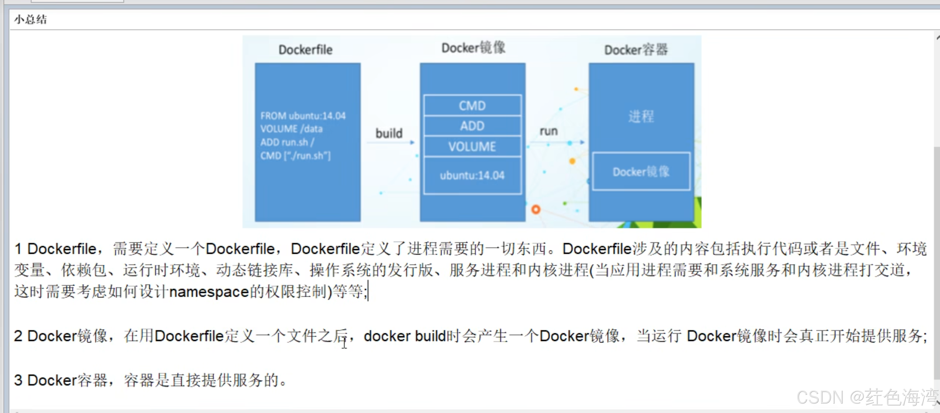 Dockerfile Crac Dockerfile Csdn博客