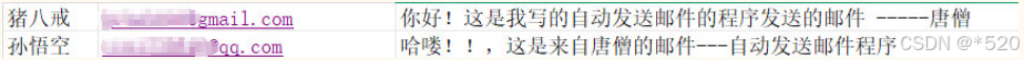 Python读取表格信息自动发送邮箱python 发送邮件怎么读取excel中的名字到邮件内容 Csdn博客