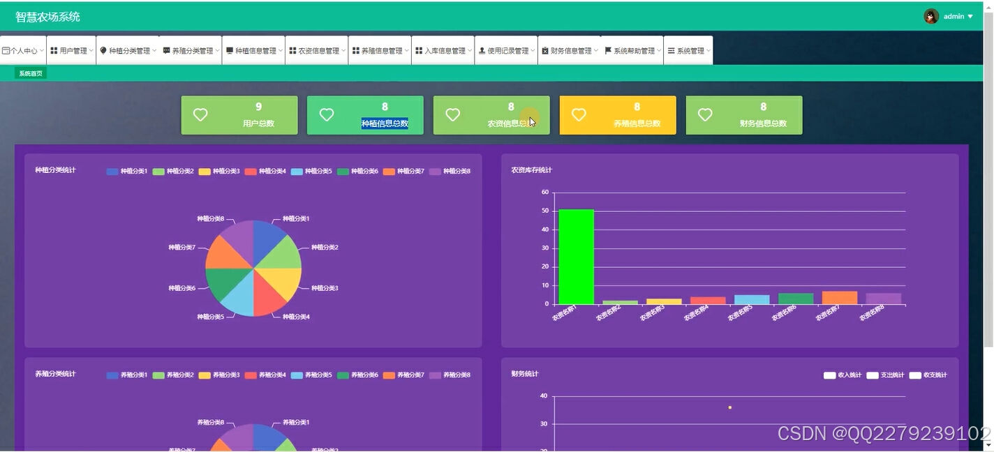 302基于java ssm springboot智慧农场系统种植养殖（源码+文档+运行视频+讲解视频）_智慧农业系统源码-CSDN博客