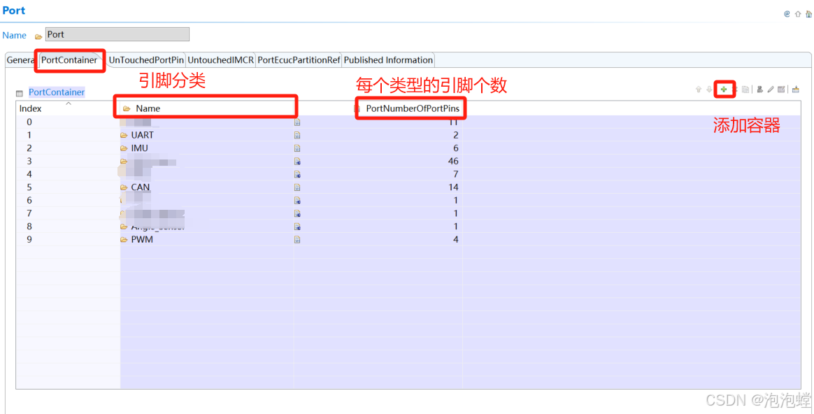 S32K314 EB配置MCAL全模块讲解【Autosar——2 PORT DIO模块详解】持续更新中_untouchedportpin-CSDN博客