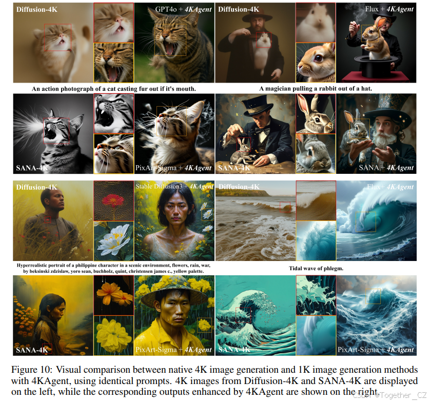 4KAgent: Agentic Any Image to 4K Super-Resolution——面向任意图像的4K超分辨率智能代理系统 ...