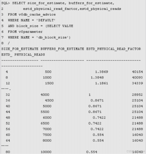 ORACLE——DBWn和LGWR原理讲解——好文章！！！！！！_oracle dbwn-CSDN博客