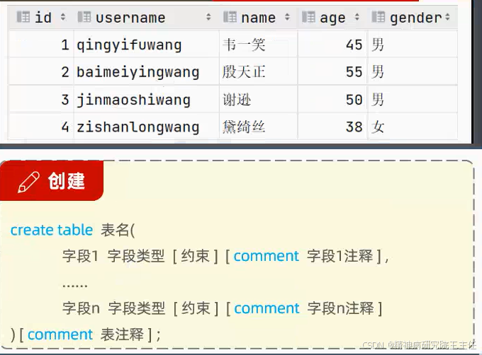 Mysql_mysqld --initialize-CSDN博客