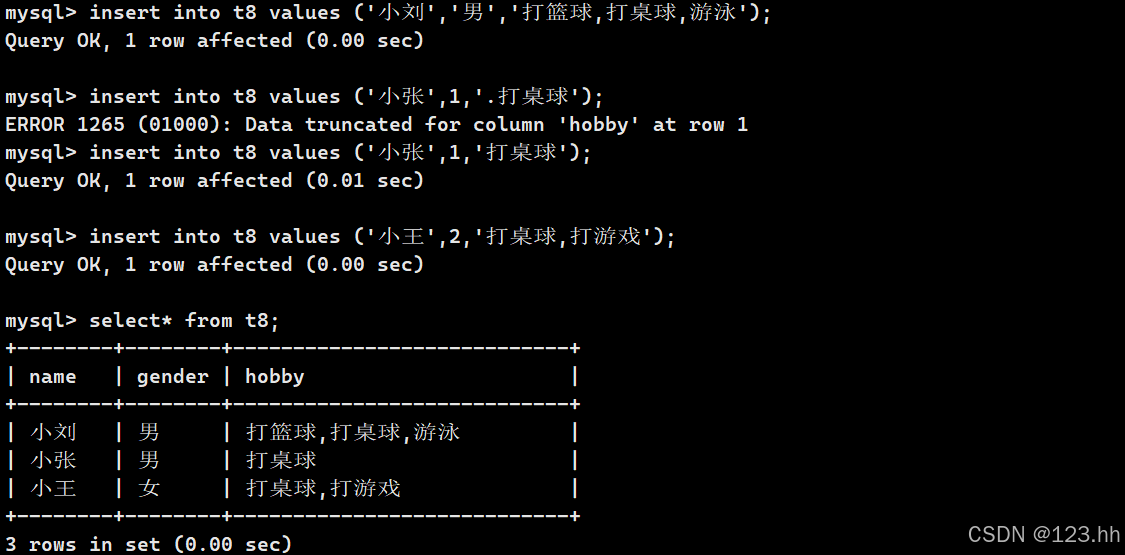 Mysql数据类型mysql 小数 Csdn博客