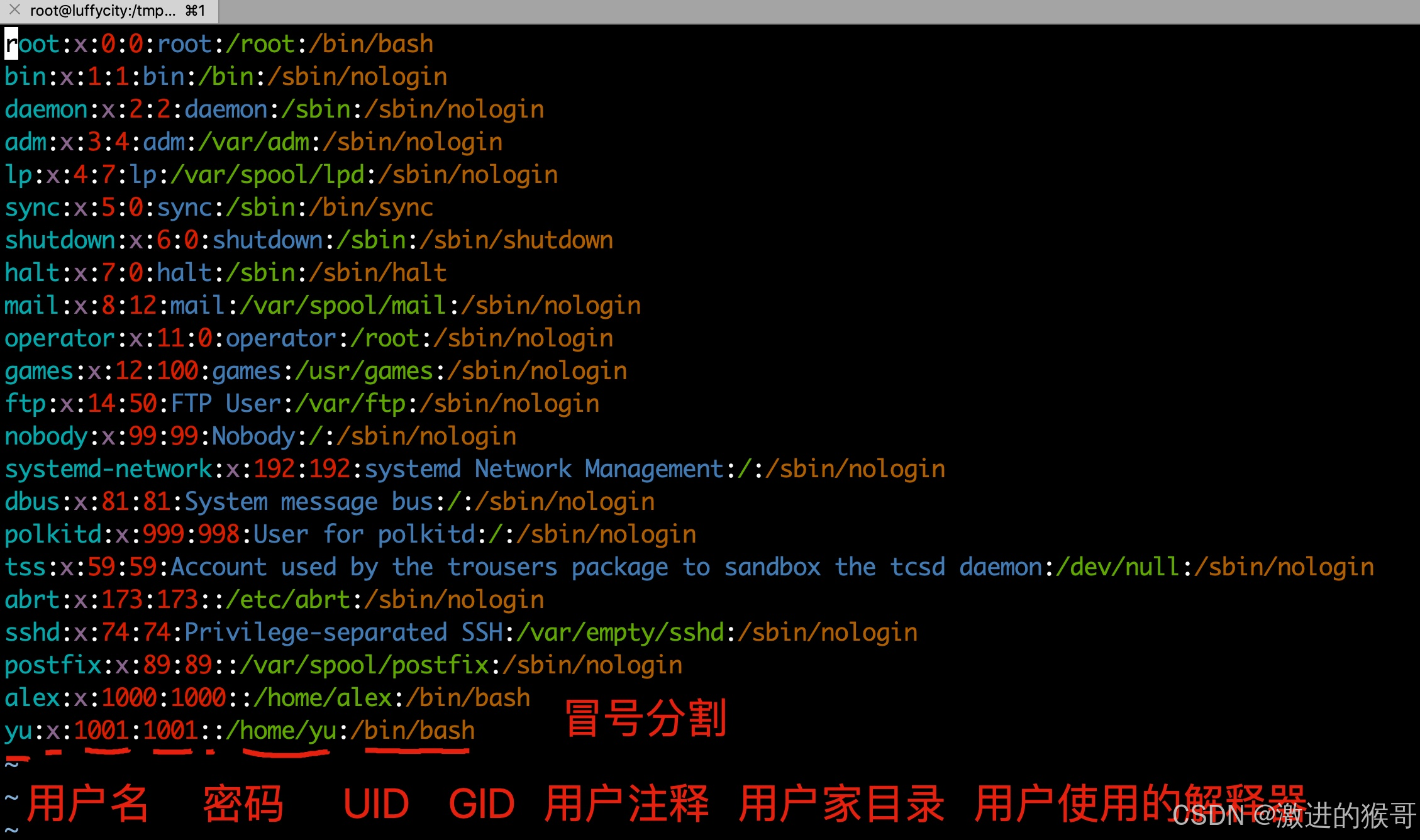 day11-用户管理-CSDN博客