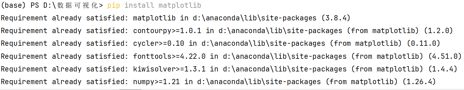 绘制板块层级图-CSDN博客