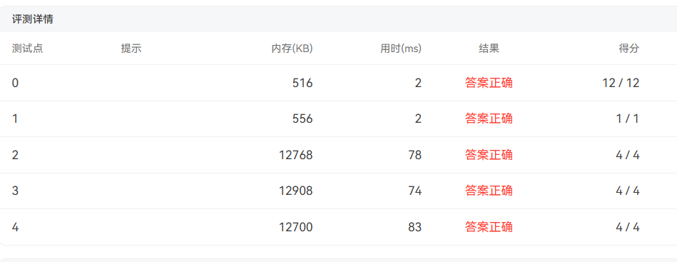 L2-049 鱼与熊掌-CSDN博客