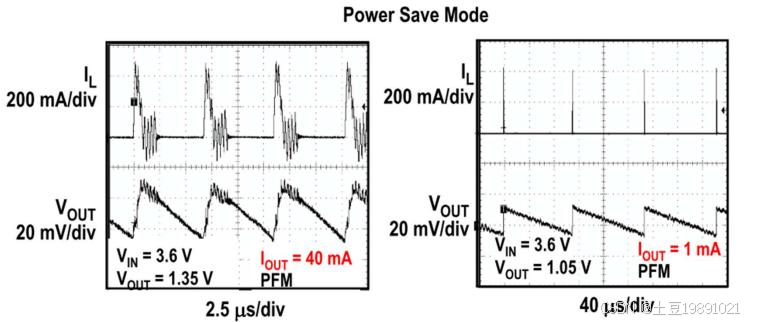 简记_开关电源的控制方式简介_burst mode-CSDN博客
