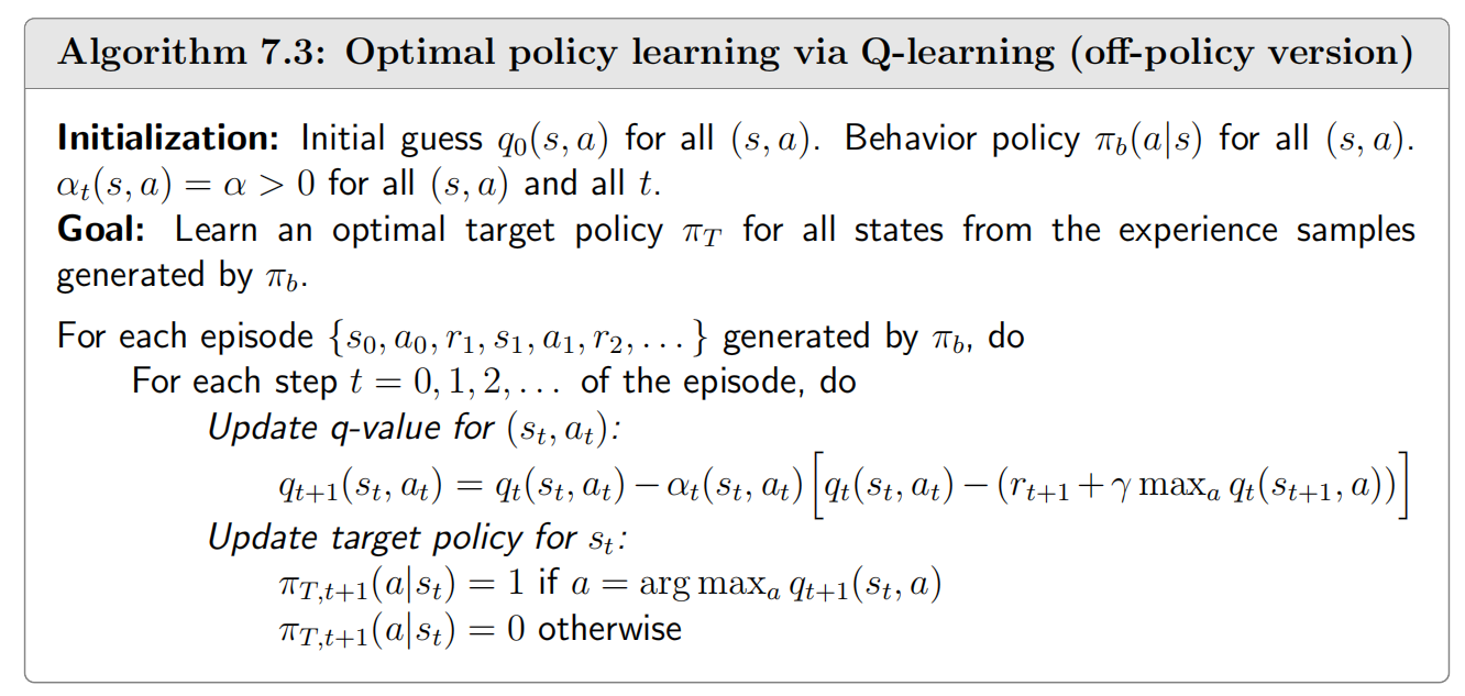 强化学习入门：从零开始实现Q-learning_q-learning grid world demo-CSDN博客