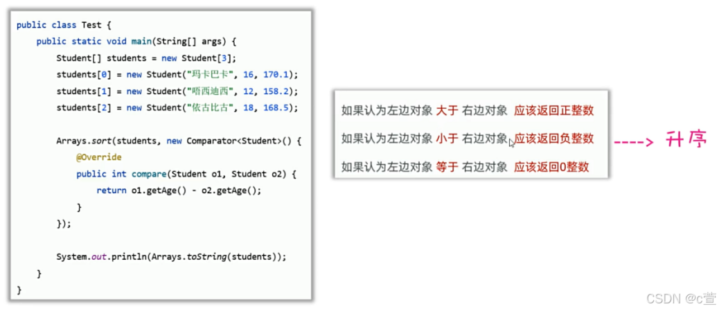 Java基础知识day07--面向对象高级-CSDN博客
