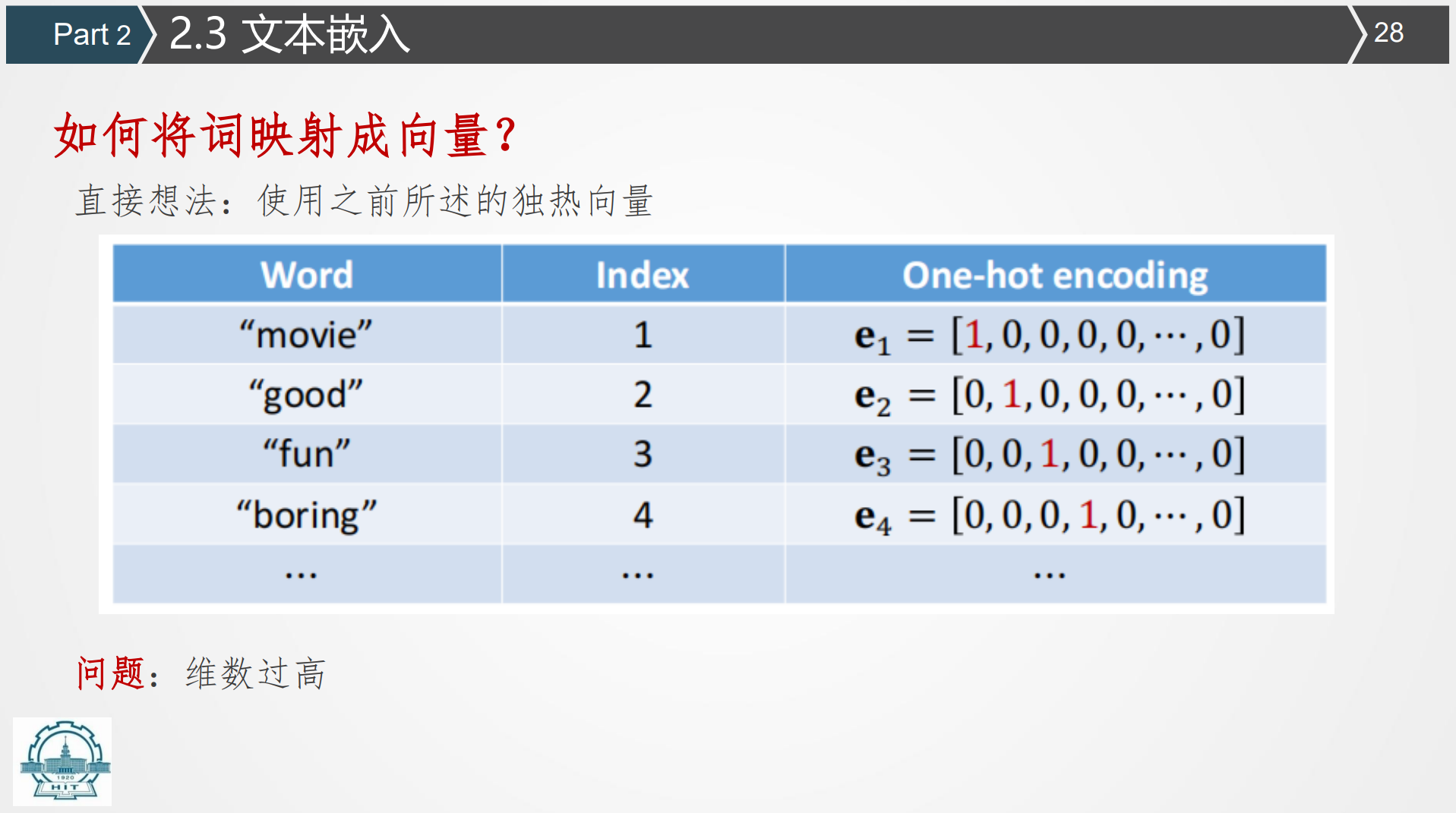 神经网络与深度学习 课程总结（week 4） 【循环神经网络rnn】【门控循环单元gru】【长短期记忆网络lstm】时间序列分析循环神经网络这两门课能学到什么 Csdn博客