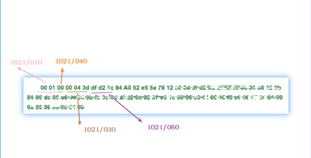 CAT021报文解析-CSDN博客