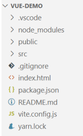 Vue.js从入门到精通：2.1单文件组件（SFC）-CSDN博客