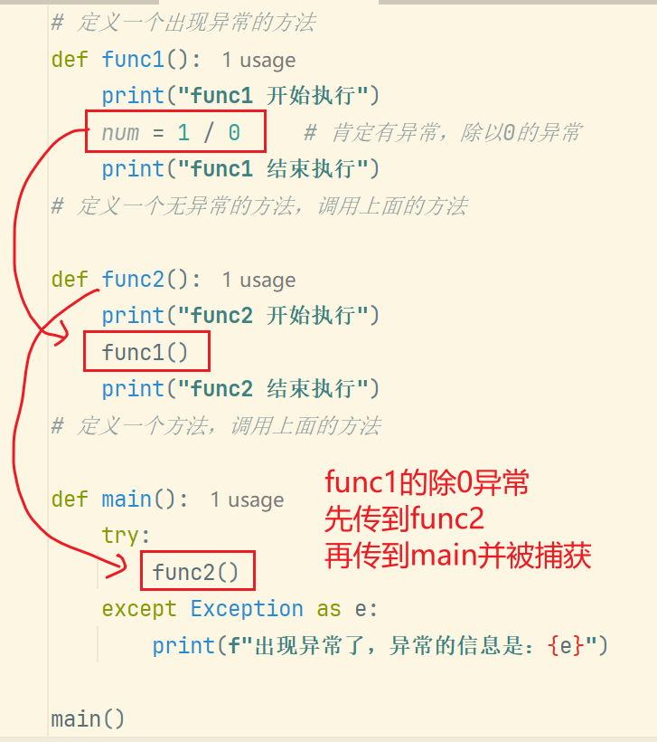 Python异常 Csdn博客 1541