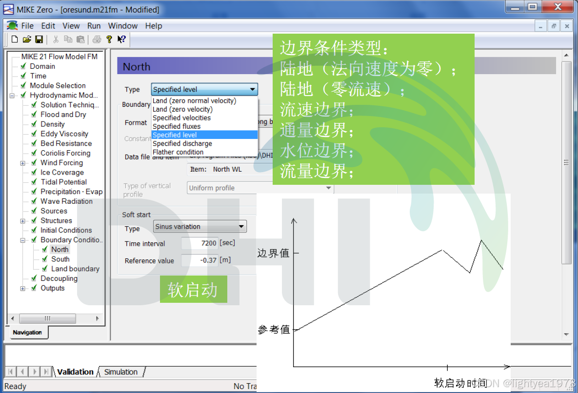 mike21中不同桥墩模拟方法分析_mike21桥墩-CSDN博客