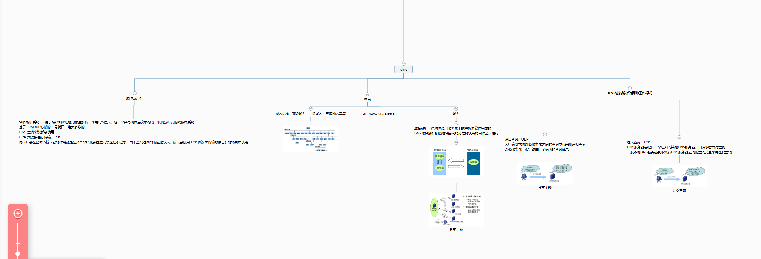 hcia复习-CSDN博客