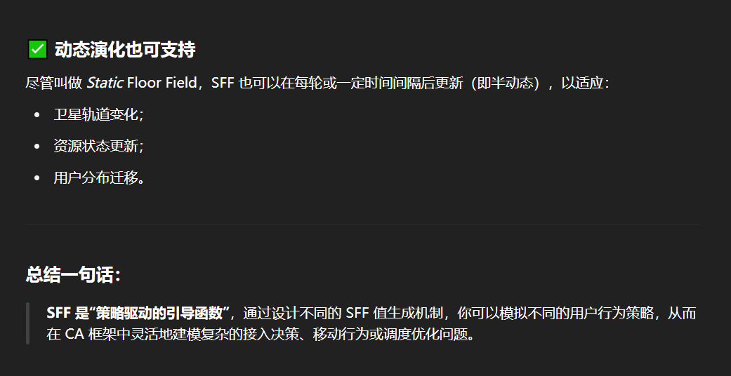 无线通信资源分配相关算法_a binomial point process (bpp),-CSDN博客