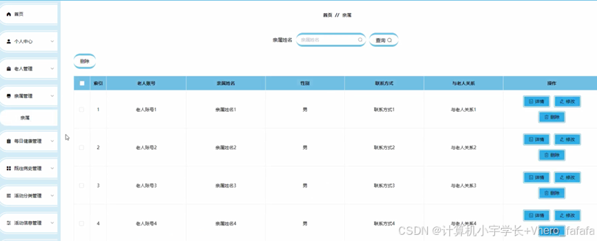 【毕业设计】基于springboot Vue的智慧养老系统智慧养老毕业设计 Csdn博客