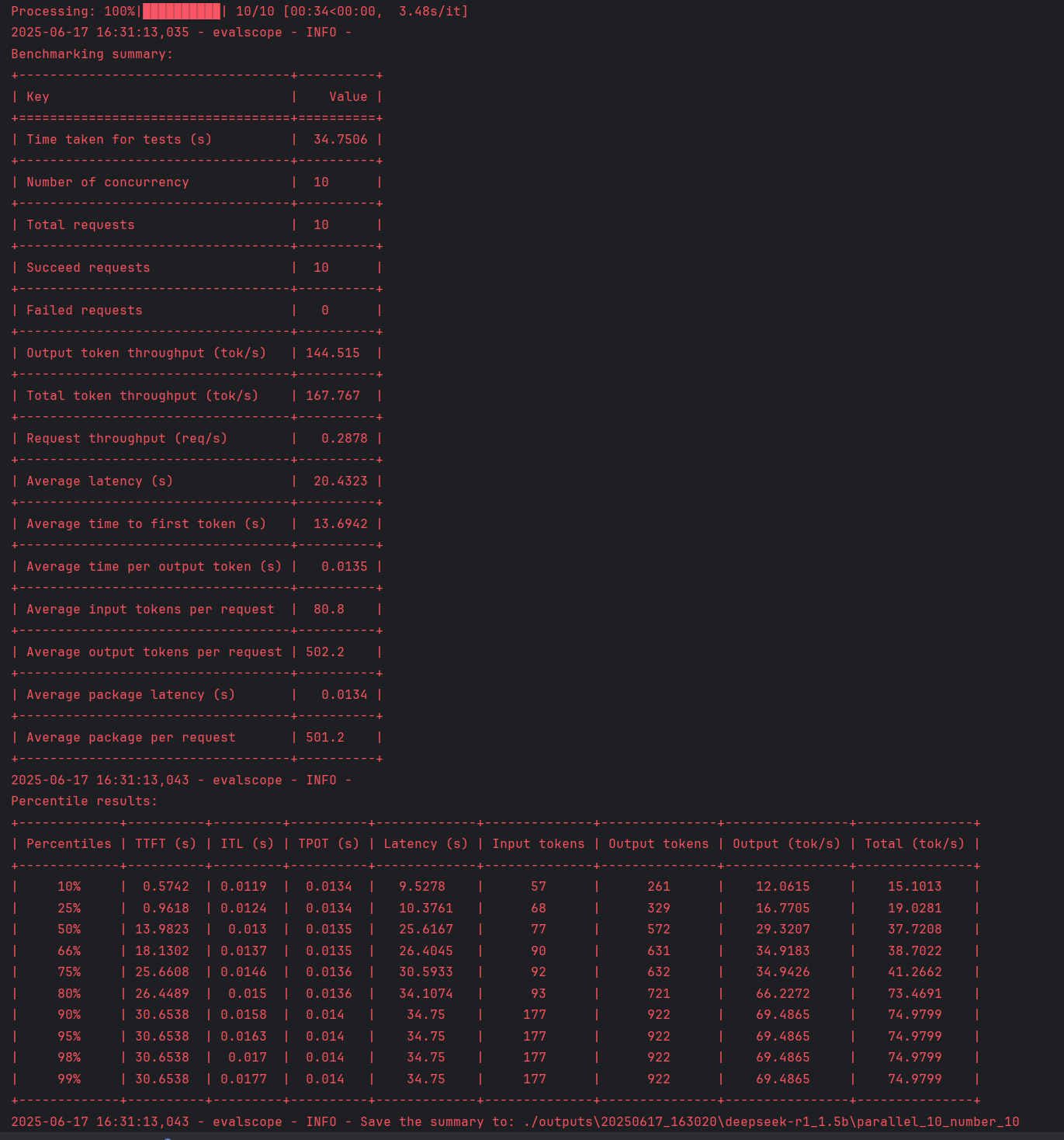 大模型测试（五）、Evalscope自定义数据集进行性能测试_evalscope使用本地数据集-CSDN博客