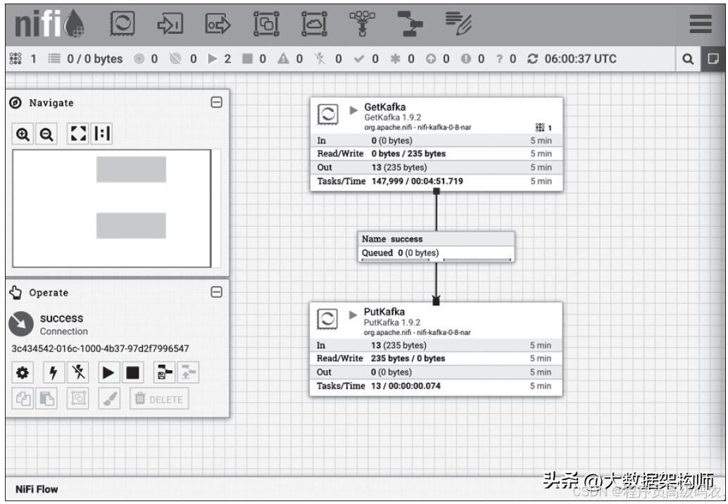 实时流计算系统设计与实现：数据存储 离线分析！大数据离线分析 Csdn博客