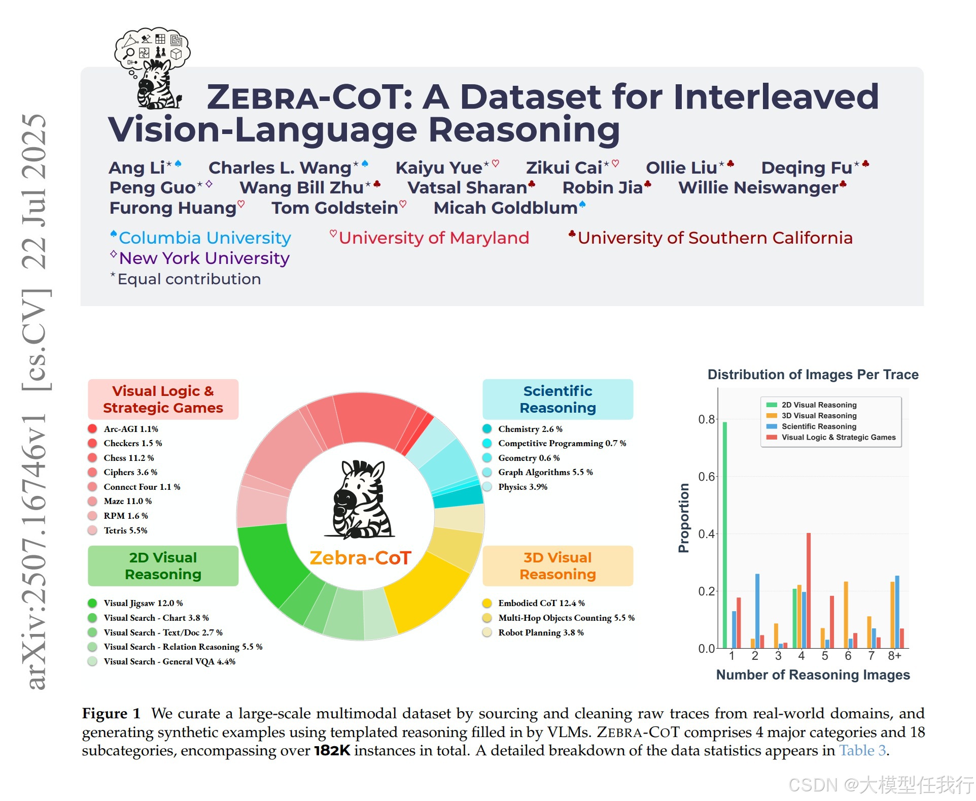 哥大：高质量多模态大模型数据集_zebracot-CSDN博客