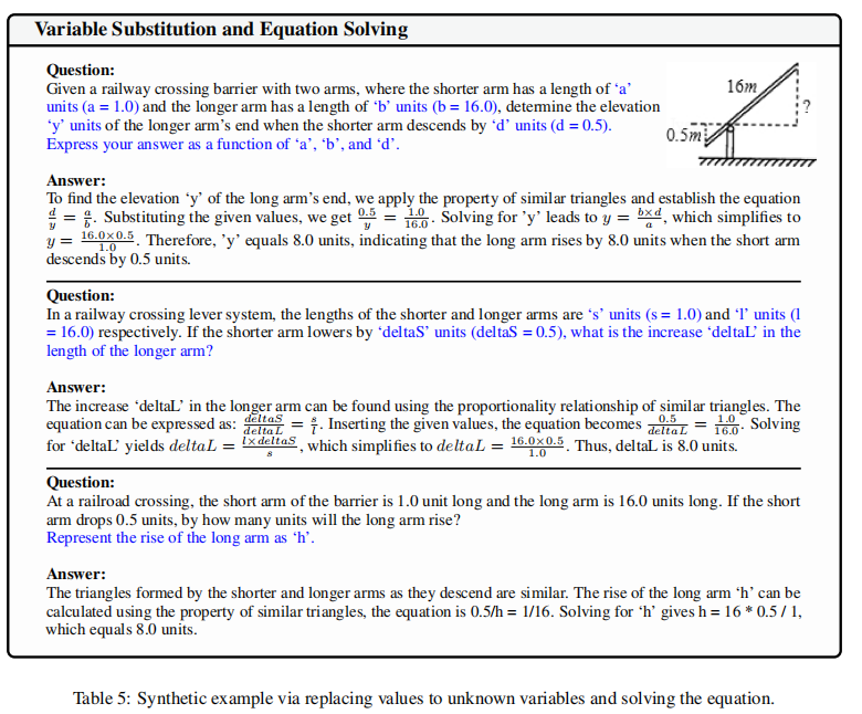 《G-LLaVA: Solving Geometric Problem with Multi-Modal Large Language Model》--全文翻译_enhancing the ...