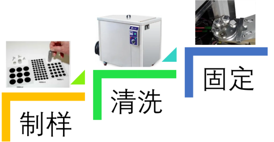 原位SEM测试样品制备和前处理步骤盘点-测试GO_sem样品前处理-CSDN博客