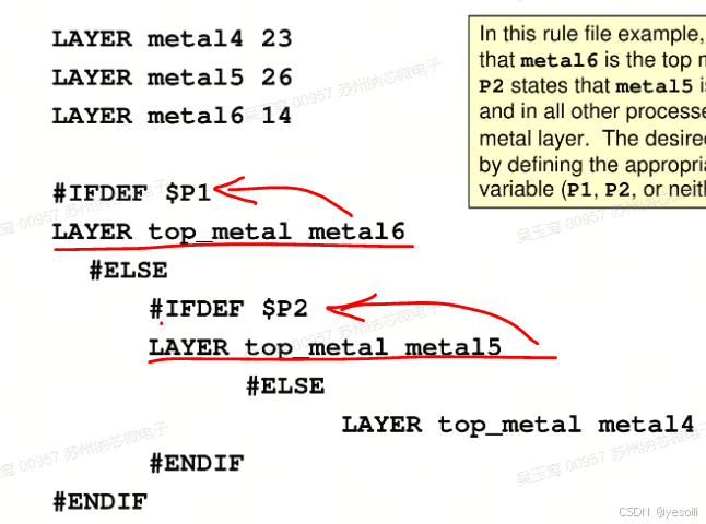 Module1 Basic Concepts_calibre rule writing-CSDN博客