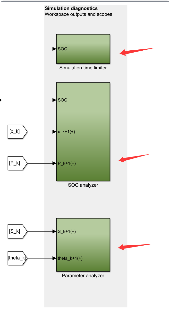 【状态估计】基于EKF和DEKF用于电池状态和参数估计的模型研究（Simulink仿真实现）_电池 状态空间模型-CSDN博客