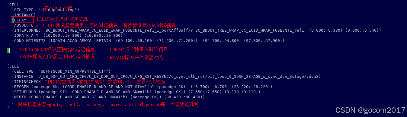 SDF文件中都有哪些东西，都表示什么意思-CSDN博客