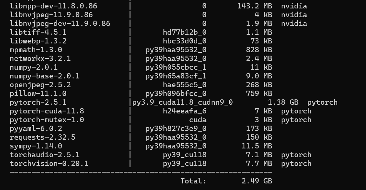 记录pytorch-gpu版的安装过程_pytorch的gpu版本的conda或者pip安装命令-CSDN博客