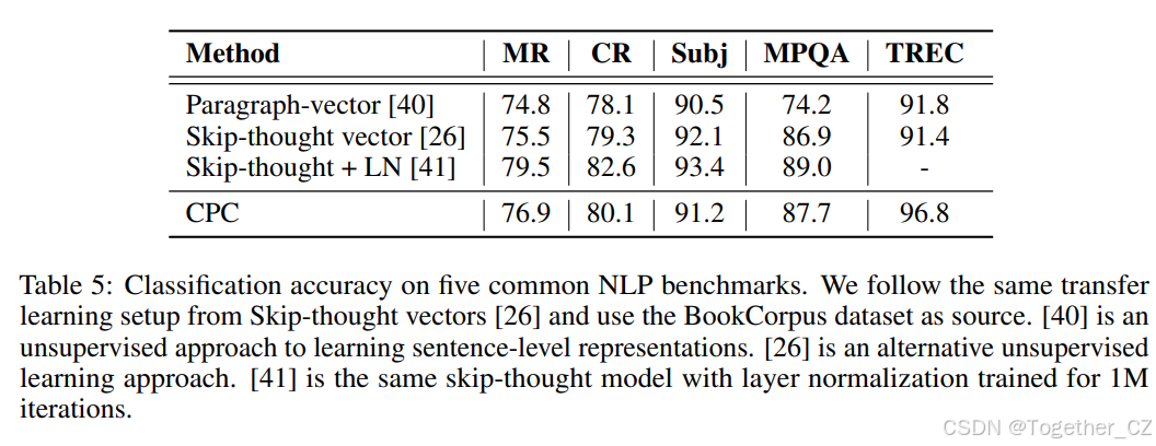 InfoNCE：Representation Learning with Contrastive Predictive Coding——用对比预测编码进行表征学习-CSDN博客