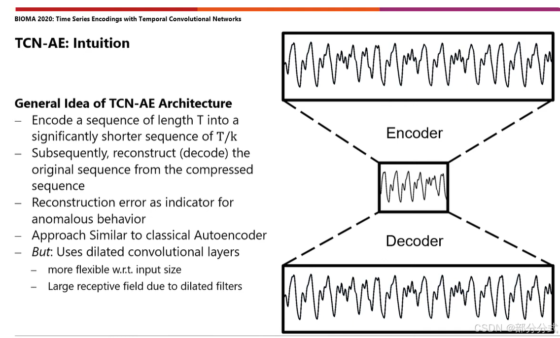 Time Series Encodings with Temporal Convolutional Networks（TCN ...