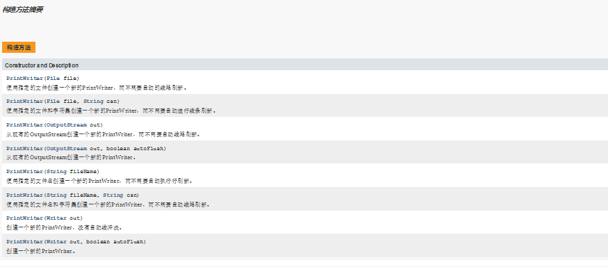 Java_字节流PrintStream与字符流PrintWriter-CSDN博客