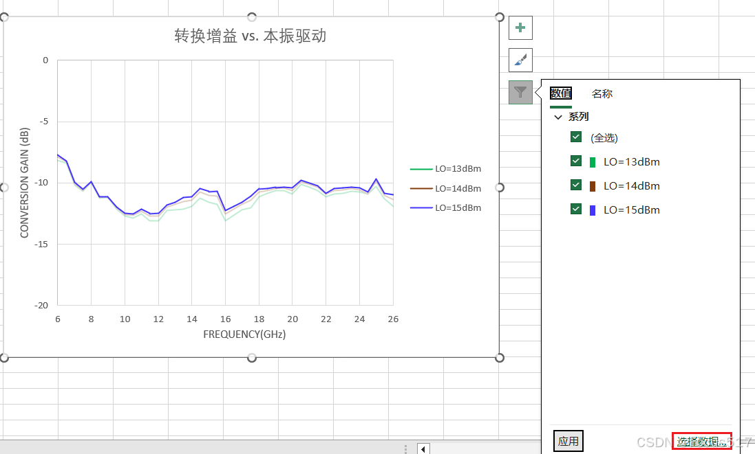 【无标题】_vb mschart控件-CSDN博客