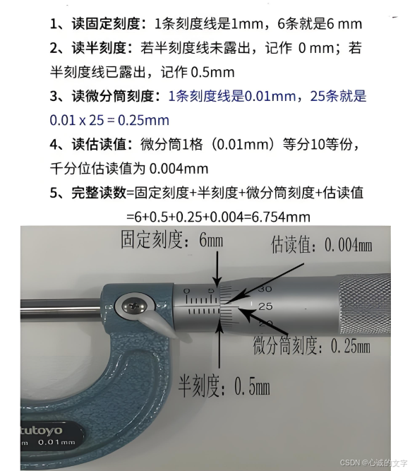 千分尺的读数（图文并茂）_千分尺的最小刻度为多少mm-CSDN博客