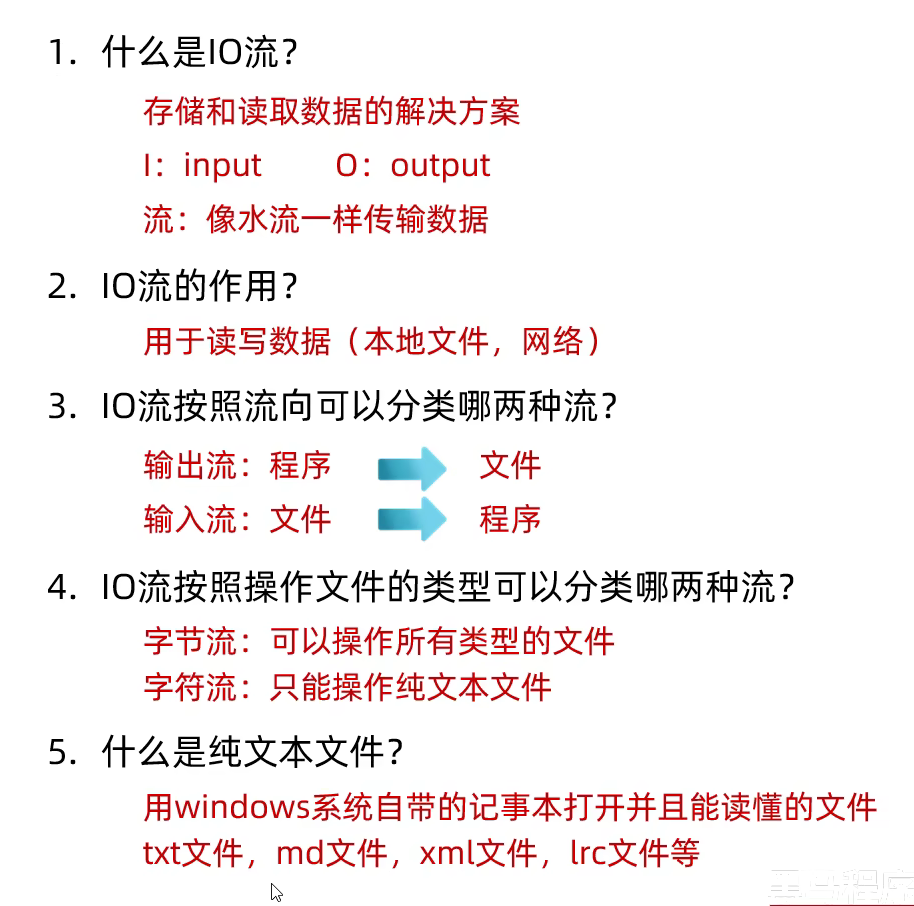IO流的含义和FileInputStream，FileInputStream-CSDN博客