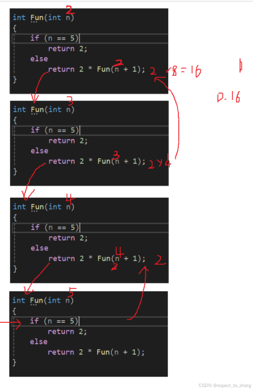12.9今日代码努力多写！_c语言中判断年份是否是闰年被4整除且不能被100整除-CSDN博客