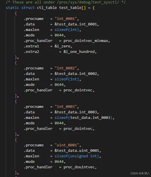 【Linux内核】sysctl命令使用和解析_linux sysctl-CSDN博客