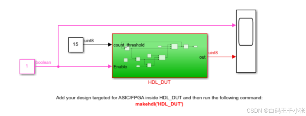 Matlab Simulink HDL Coder开发流程（二）— 从Simulink模型生成HDL代码-CSDN博客