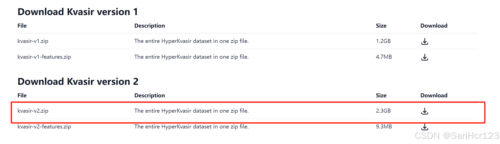 基于医学图像分类算法研究（四）——基于kvasir—dataset-v2+kvasir-capsule+hyper kvasir数据集整理后 ...