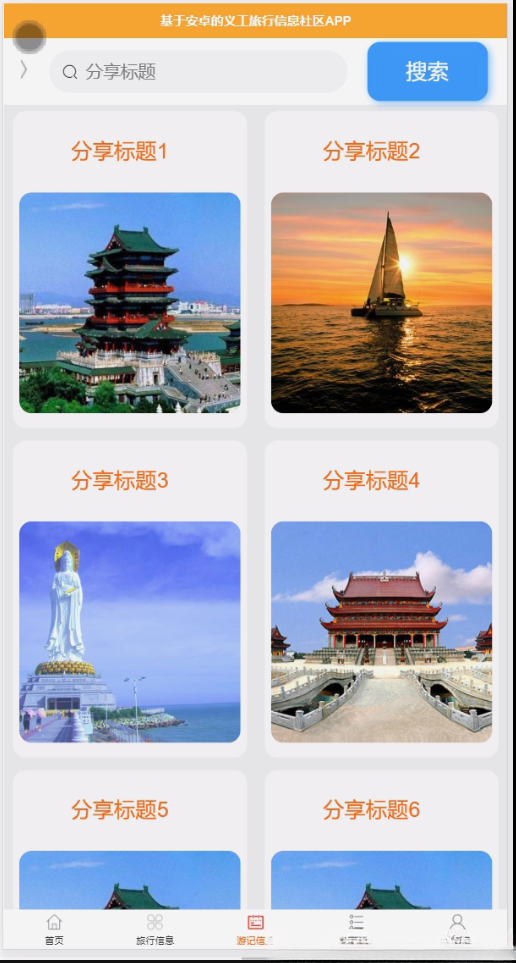 [附源码]计算机毕业设计Python+uniapp基于安卓的义工旅行信息社区APPf01lb(程序+lw+APP+远程部署)-CSDN博客
