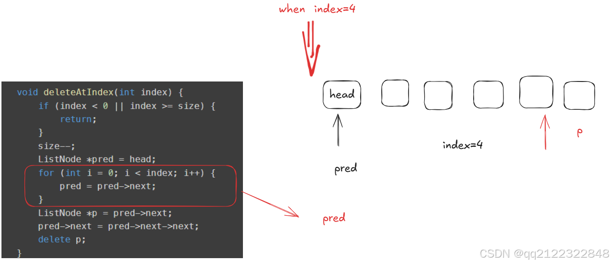 代码随想录算法训练营第4天 |第二章 链表part01 203移除链表元素 707设计链表 206反转链表-CSDN博客