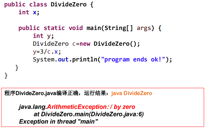 Java光速复习--Day09-CSDN博客