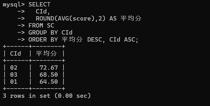 Mysql经典练习题看这一篇就够了mysql练习题 Csdn博客