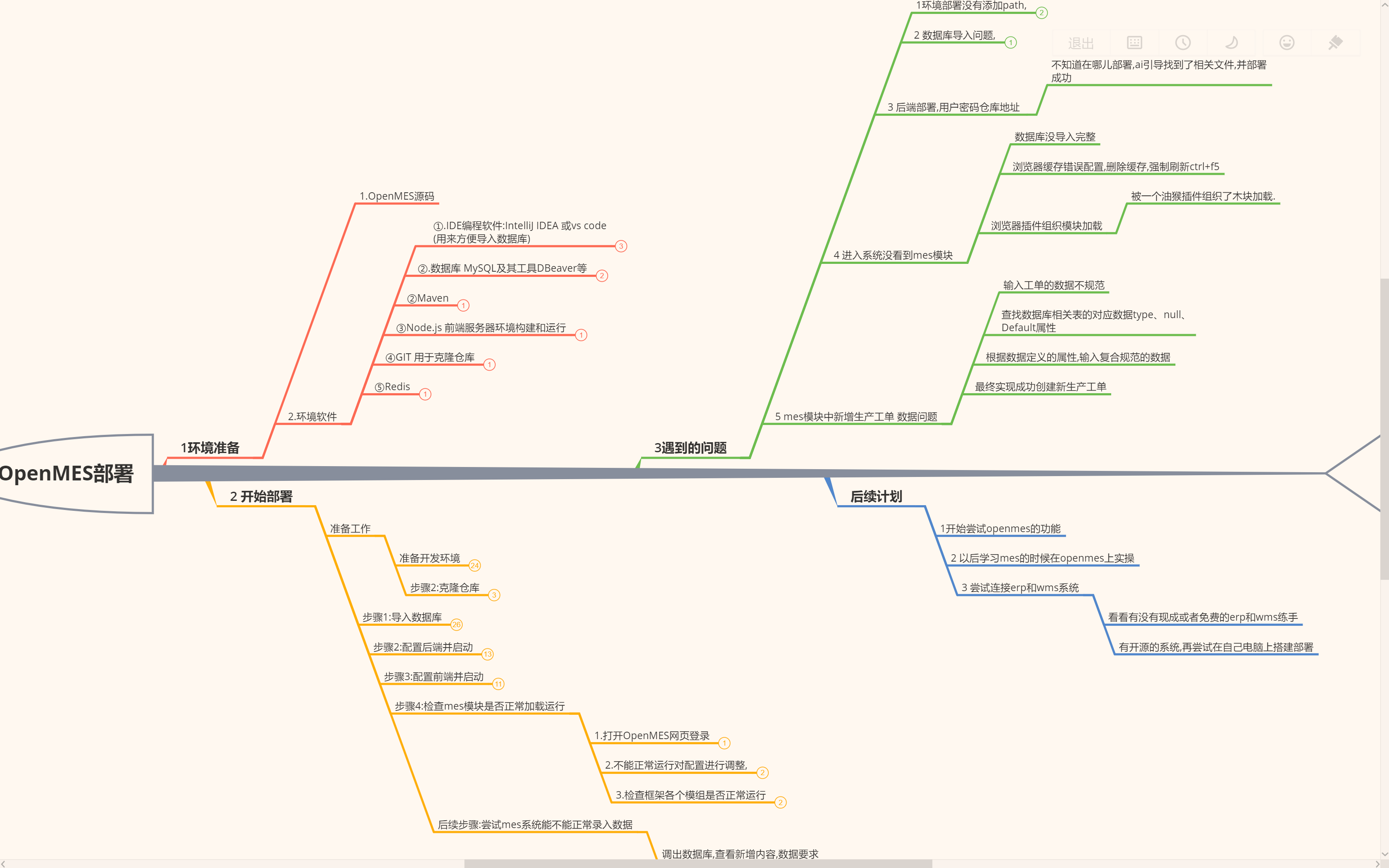 开源mes系统OpenMES部署,小白级从0开始部署笔记-CSDN博客